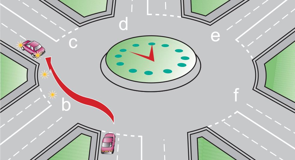 Appendix - roundabouts | nidirect