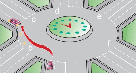Appendix - roundabouts | nidirect