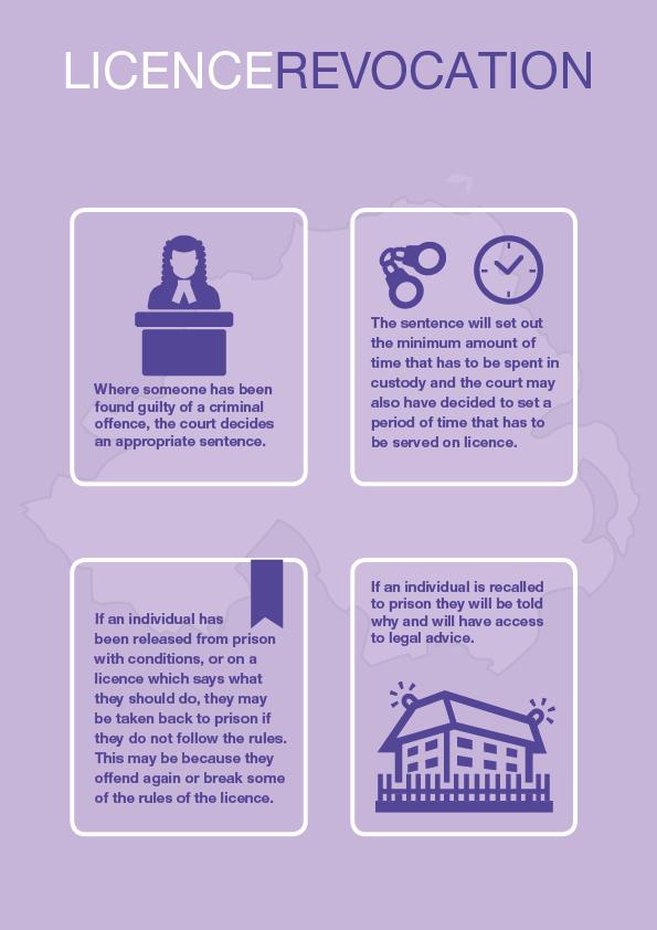 Licence revocation and national security | nidirect